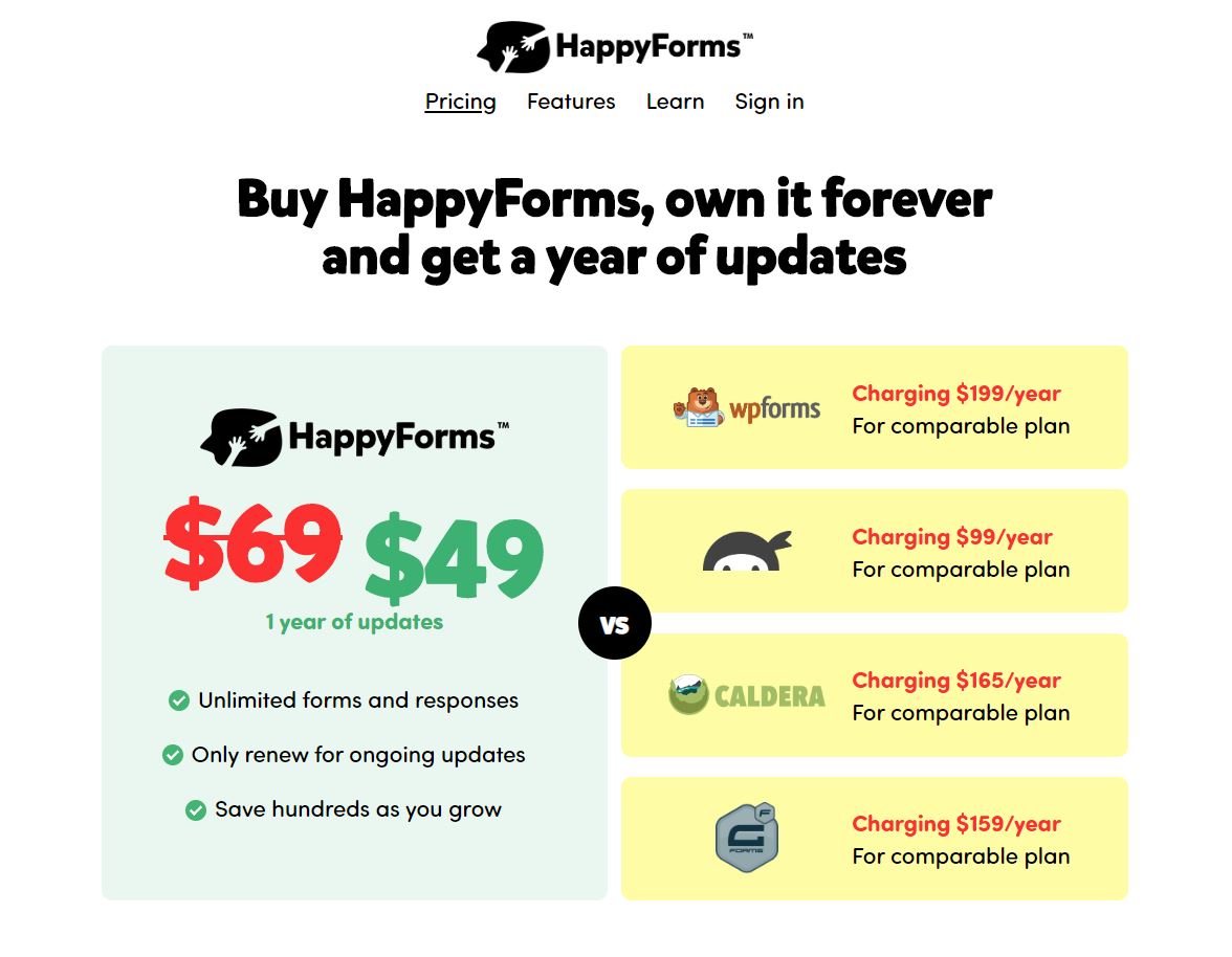 HappyForms Pro - WordPress Developers Club